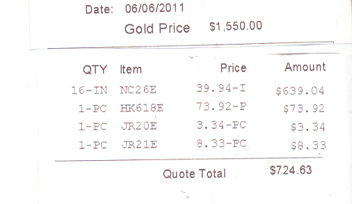 Buy Gold and Your Investment Will Double Overnight. Promise! | Wendy ...